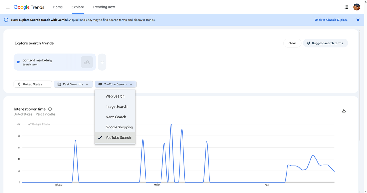 How to Find Trending YouTube Hashtags to Get More Views | AllyHub